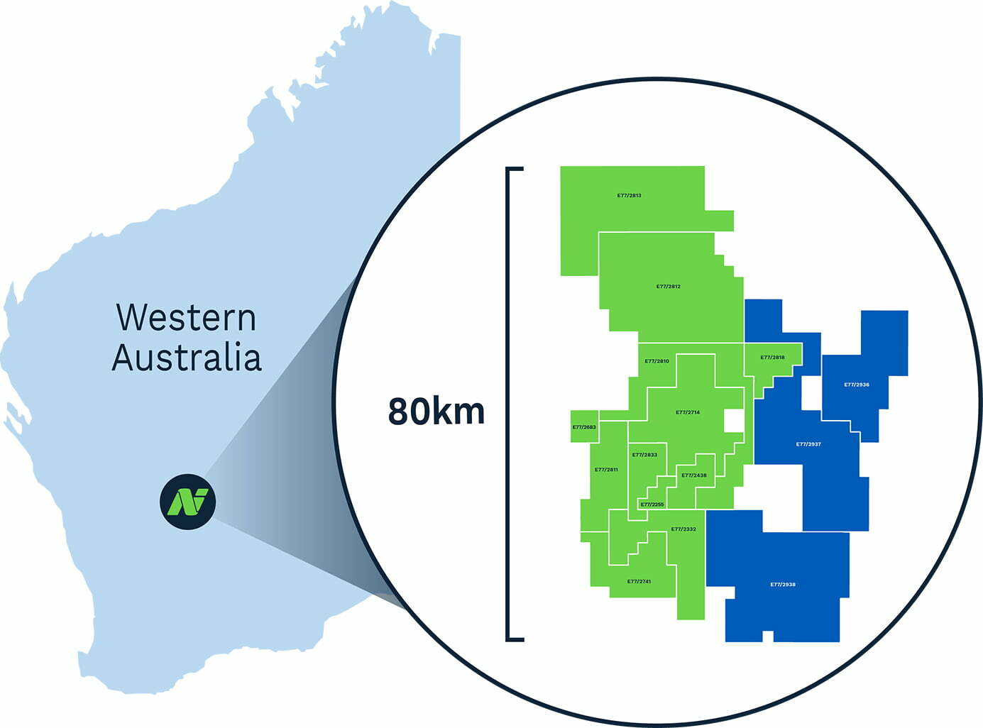 Nickel Exploration & Mining Company Australia | NIMY Resources