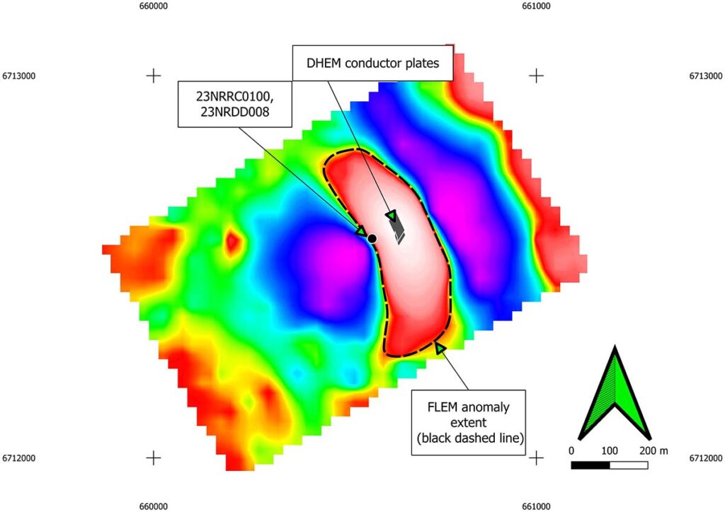Strong nickel and copper intersections | NIMY Resources