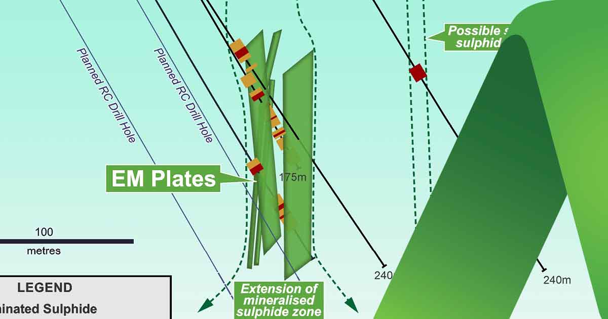 Drilling Set To Commence At Mons Project | Nimy Resources