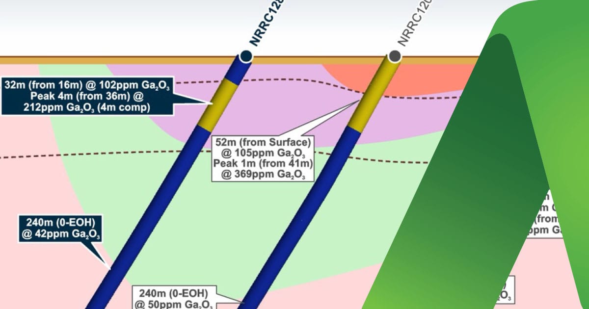 Read How Gallium Geochemistry Extends Beyond Drill Results