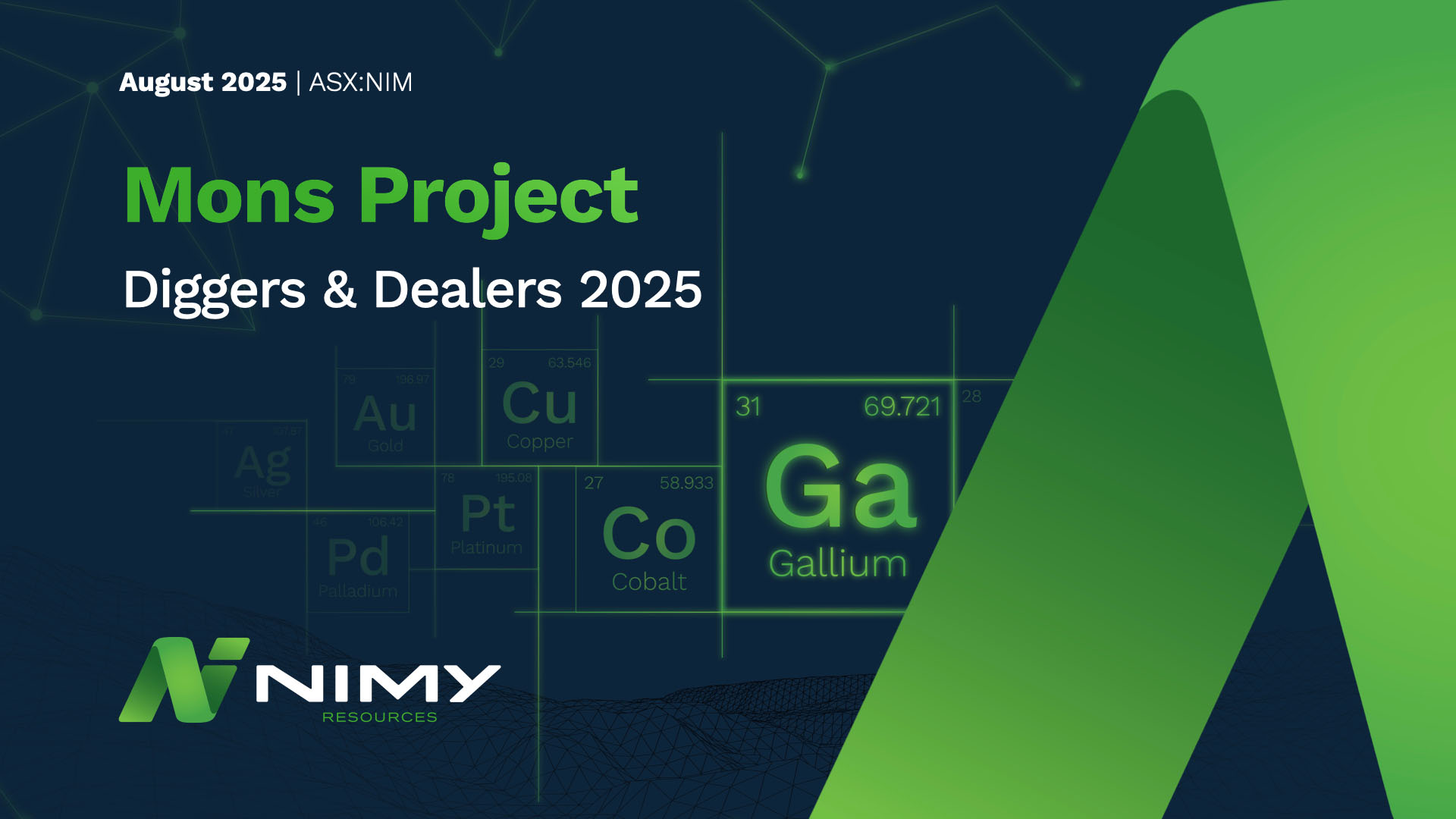Company Update August 2025 - NIMY Resources